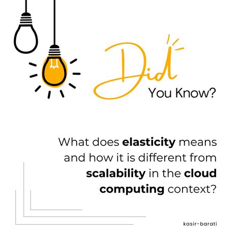 Mohammad Jawad Barati On Linkedin Aws Elasticity Scalability Cloud