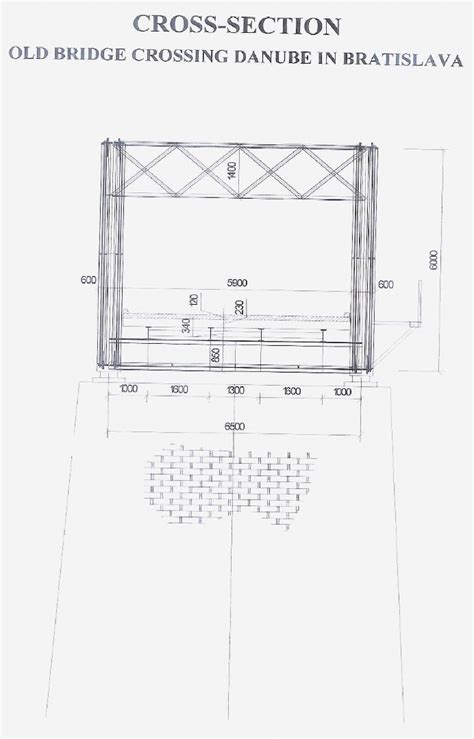 Cross Section Of The Bridge Download Scientific Diagram