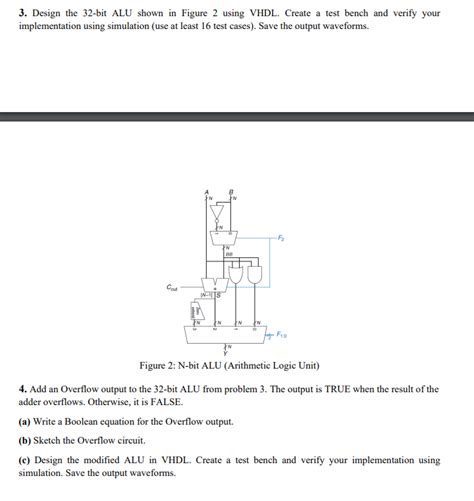 Solved 4 ﻿add An Overflow Output To The 32 Bit Alu From
