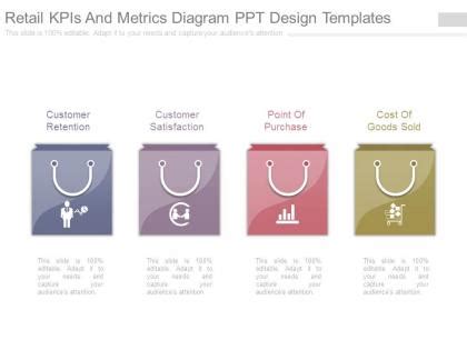 Retail KPI Metrics PowerPoint Presentation And Slides PPT Template