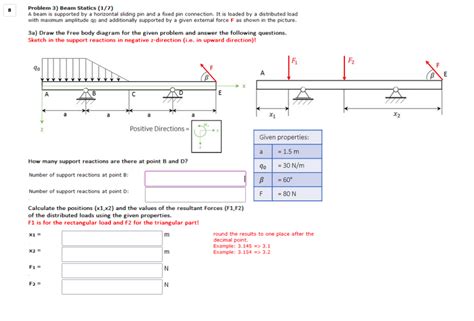 Solved Problem Beam Statics A Beam Is Supported Chegg Com