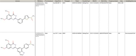 Example Of Two Entries From The Resultant Sdf Download Scientific Diagram