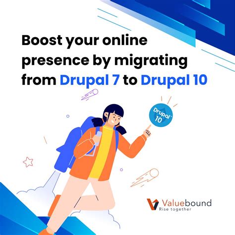 Valuebound On Linkedin Drupal10 Drupal Valuebound