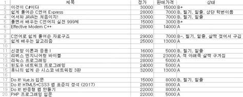 It 컴퓨터 프로그래밍 개발 도서 팝니다 학습교육 중고나라