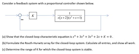 Solved Consider A Feedback System With A Proportional Chegg