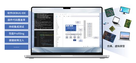 请问ilm dlm是什么意思？ gd32vf103 mcu risc v论坛讨论 risc v mcu中文社区