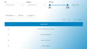 Create HTML Tables With Expandable And Collapsible Rows