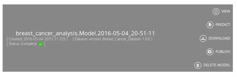 Tutorial How To Build Predictive Apis With Wso2 Api Manager And Wso2