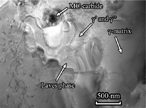 6 Tem Micrograph Of The Interdendritic Region In A Specimen Built By Download Scientific