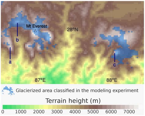 The Region Of Investigation For The Wrf Modeling Experiment It Should