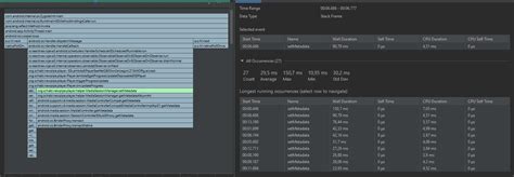 Potential Performance Problem With Mediasessionmanagergetsetmetadata · Issue 7087