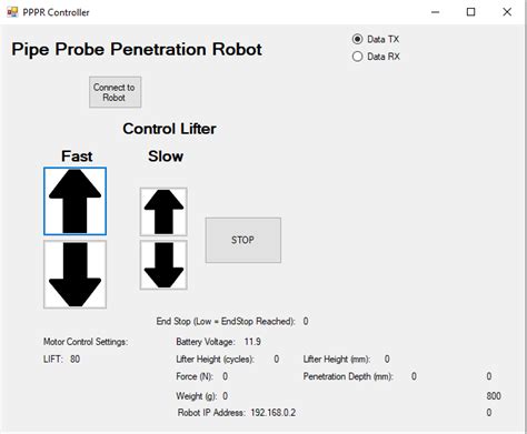The User Interface For Our Robot Download Scientific Diagram