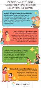 Echoic ABA Example Understanding Verbal Operants Lighthouse