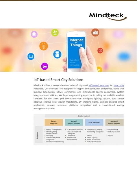 Pdf Iot Based Smart City Solutions Dokumentips