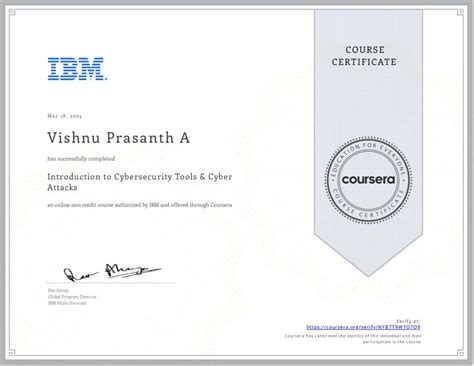 Vishnu Prasanth A On Linkedin Ibm Ibmcertification