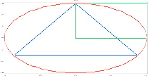 Plotext Readme Decorator Md At Master Piccolomo Plotext GitHub