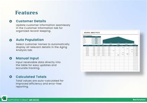 Aging Analysis Excel Template Best Templates