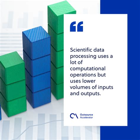 What Are Data Processing Services And Why Does It Matter Outsource