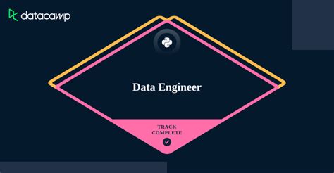 Justice Inkoom On Linkedin Justice Inkooms Statement Of