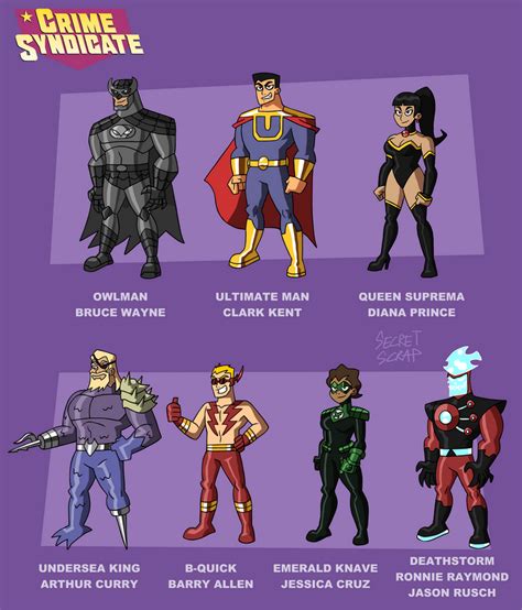 Earth 3 Crime Syndicate Of Amerika By Secretscrapv2 On Deviantart