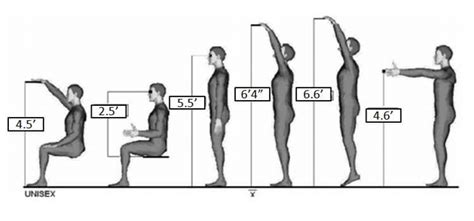 Civiconcepts Make Your House Perfect With Us