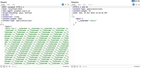 A Pentesters Guide To Graphql • Aquilosec
