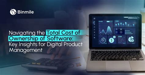 Total Cost Of Ownership For Digital Products Key Insights