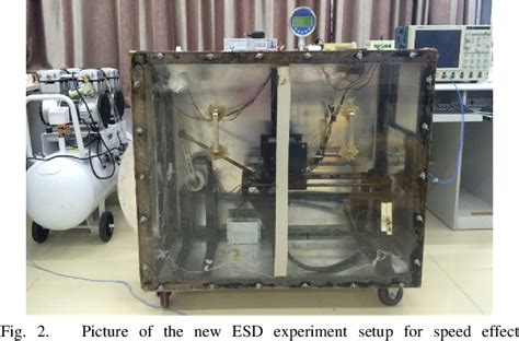 Figure 12 From Analysis Of Microgap Electrostatic Discharge Parameters With Algorithms Of Neural