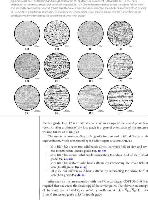 New Developed Chart For Estimation Of Microstructural Banding For Download Scientific Diagram