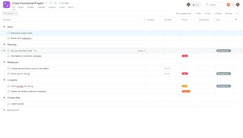 Optimizing Cross Functional Project Workflows With Unito