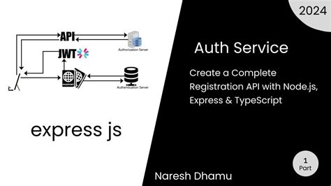 create a complete registration api with node js express and typescript 1 part 2024 full guide