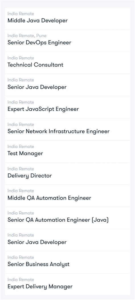 Ajoy Karmakar On Linkedin Jobopportunity Remotework Cvreferral Layoffs Layoffs2023