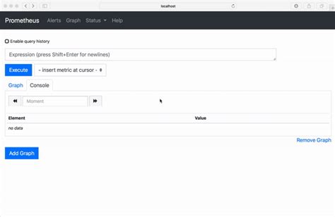 Prometheus Monitoring Of Couchbase Mobile Kubernetes Cluster