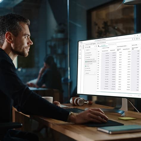 Multi Objective Decision Optimization