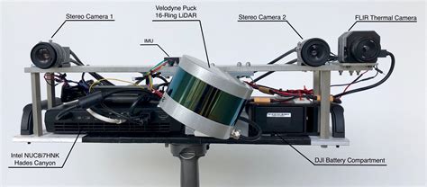Reconstruction Sensor Pod Project Henrys Blog