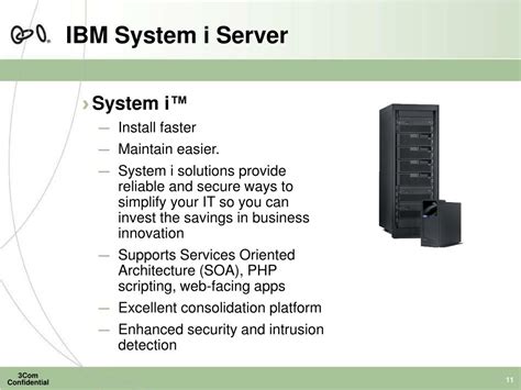 Ppt Ibm System I Vcx Ip Telephony Solution Powerpoint Presentation
