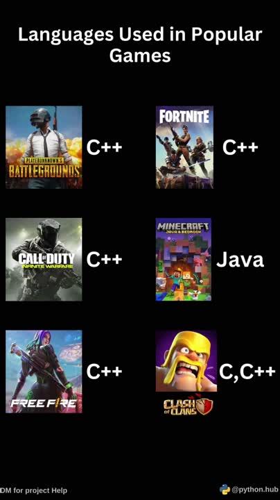 Pavan Panchal Posted On Linkedin