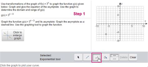 Graph Transformations Of Exponential Functions