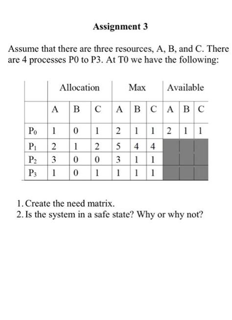 Solved Assume That There Are Three Resources A B And C Chegg