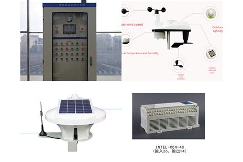 Intelligent Control System Factory China Intelligent Control System