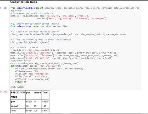 Github Sumedhkulkarni Credit Card Fraud Detection