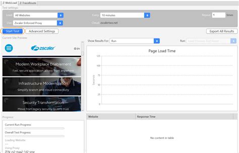 About Zscaler Analyzer Zscaler