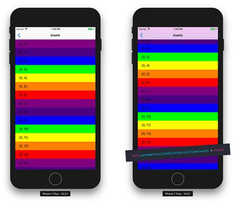 Layout Guide Margins Insets And Safe Area Demystified On Ios 10 And 11 By Killian Thoron