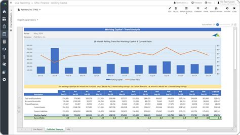 Trend Analysis Report Template