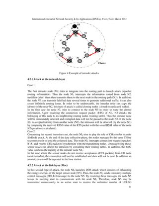 CROSS LAYER INTRUSION DETECTION SYSTEM FOR WIRELESS SENSOR NETWORK PDF
