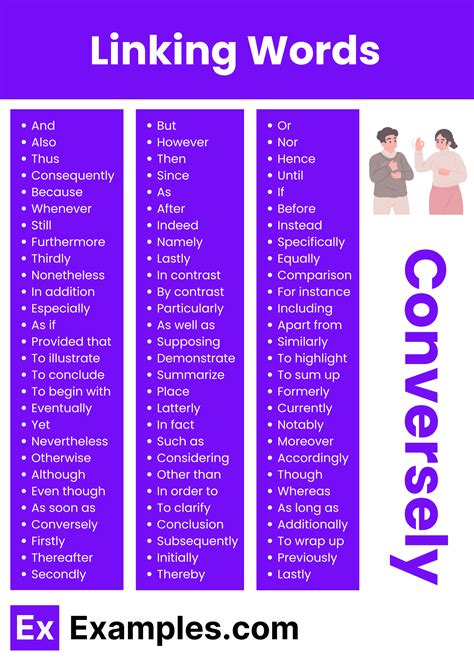Linking Words List Linking Words And Phrases Learn Linking Words List Linking Words And Phrases Learn