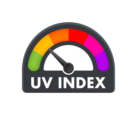 Uv Index Level Sun Numbers Solar Protection Vector Illustration