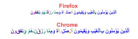 html arabic diacritics colors in chrome browser disconnected letters