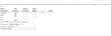 Solved 0 Use α 0 05 to test for any significant Chegg com