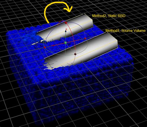 Static Rbd Vs Source Volume Preferred Method For Flip Collision Effects Odforum